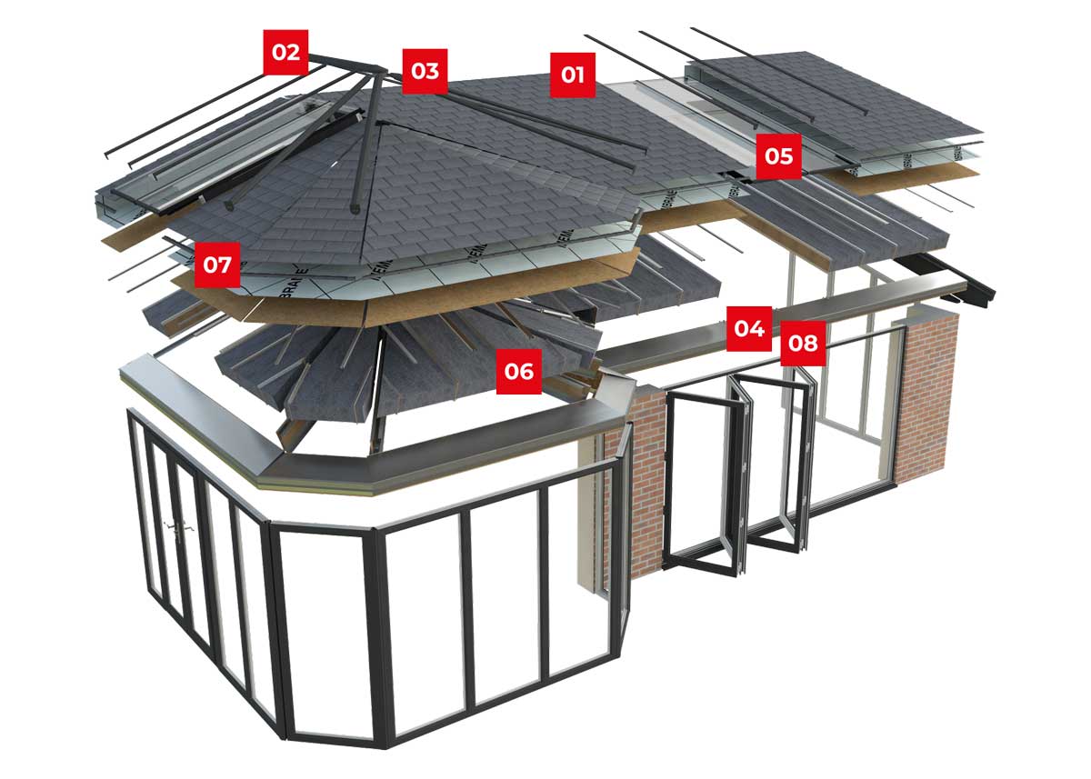 Ultraroof